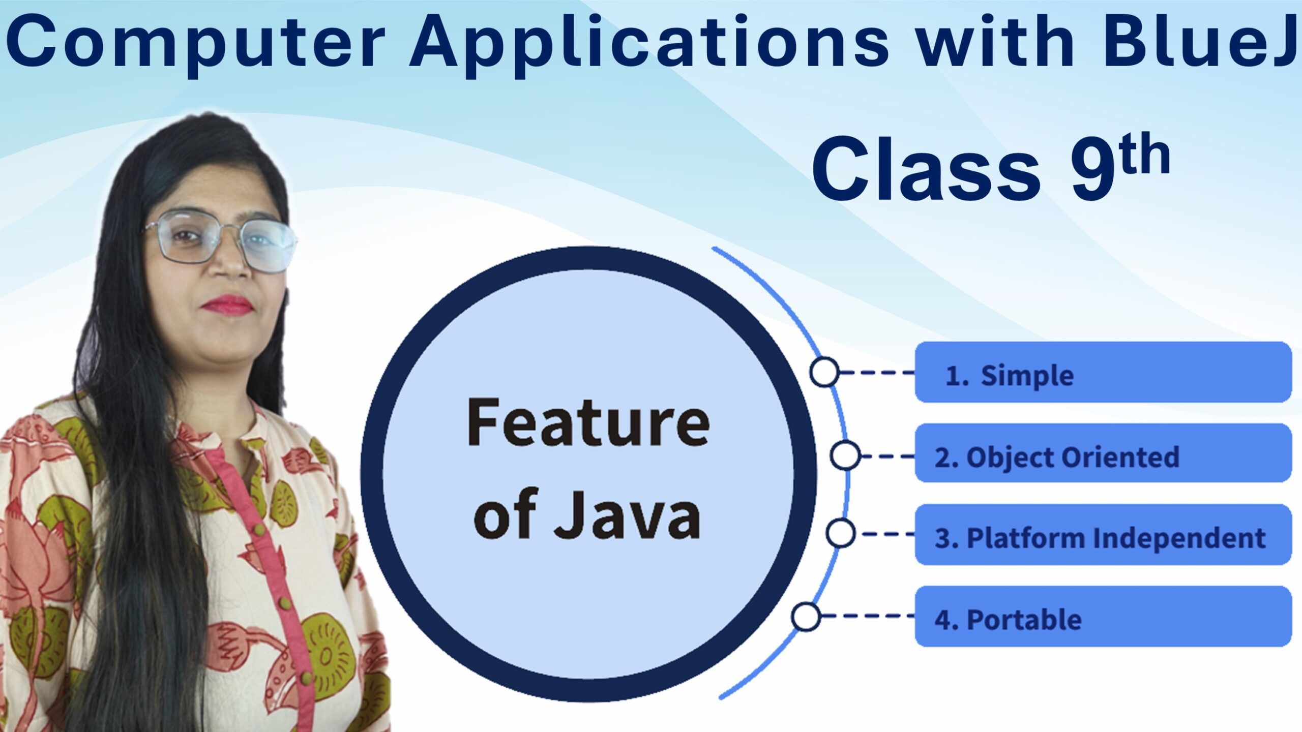 Introduction And Basic Features Of Java