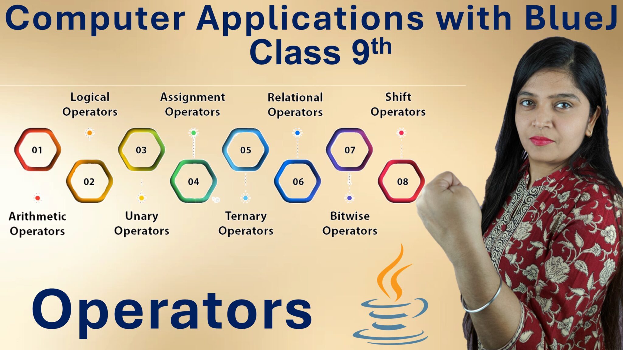Operators in Java